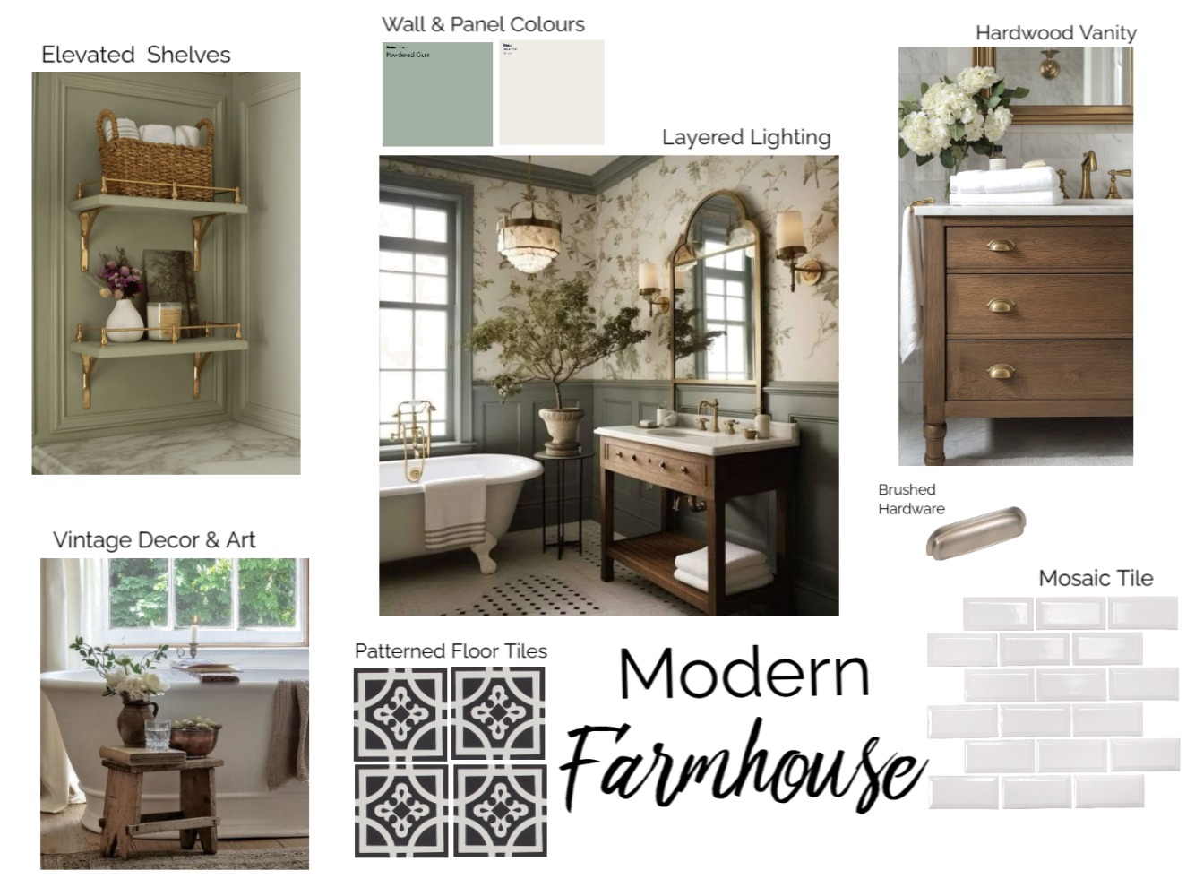 Modern Farmhouse Bath Interior Design Mood Board by moneil - Style ...